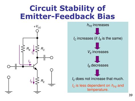 PPT Chapter 7 DC Biasing Circuits PowerPoint Presentation Free Download ID 5619603