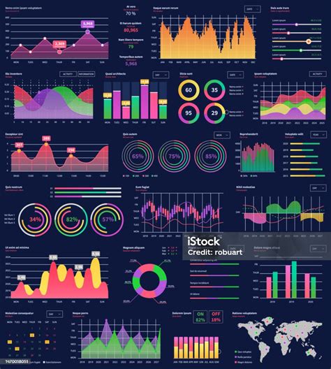 시장 다이어그램 그래픽 정보 시각화 및 분석 통계 지표 및 데이터 대시보드 시각 보조 자료에 대한 스톡 벡터 아트 및 기타 이미지 대시보드 시각 보조 자료 인포그래픽