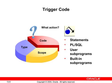 Oracle Forms Les013 Ppt