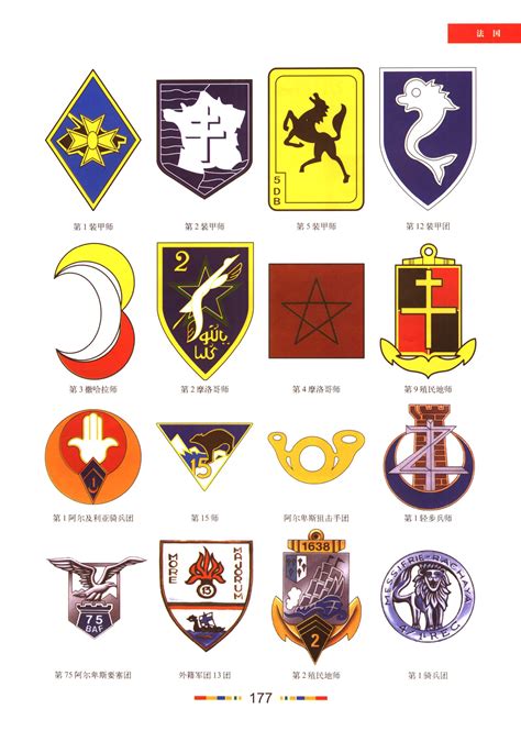 二战参战国军衔·服饰图鉴（5）法国军衔图鉴 知乎