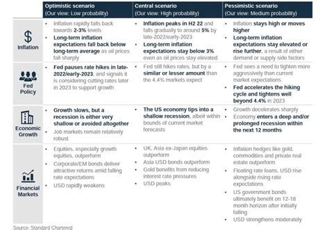 Ahmad Shehadeh Posted On Linkedin