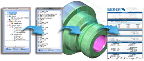 New Cad Cam Software For Cnc Turning Bobcad Cam Bobcad Cam