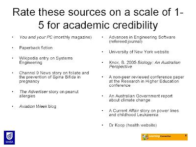 Writing In The Sciences The Credibility Scale