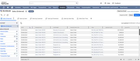 Acl Digital Netsuite Solutions Partner Reviews 2025 Details Pricing And Features G2