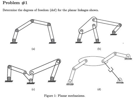 Degrees Of Freedom Problem 1 Determine The Degrees Of Freedom Dof For The Planar Linkages Shown