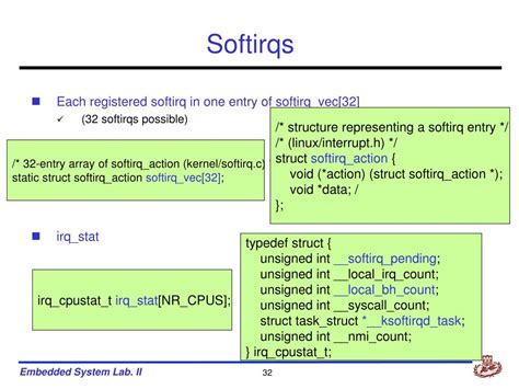 ppt interrupt programming in linux powerpoint presentation free