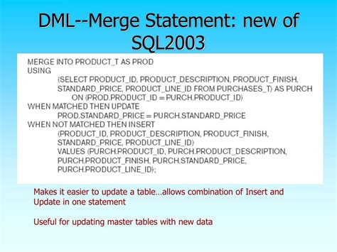 Ppt Introduction To Sql Powerpoint Presentation Free Download Id