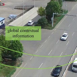 UNetFormer A UNet Like Transformer For Efficient Semantic Segmentation Of Remote Sensing Urban
