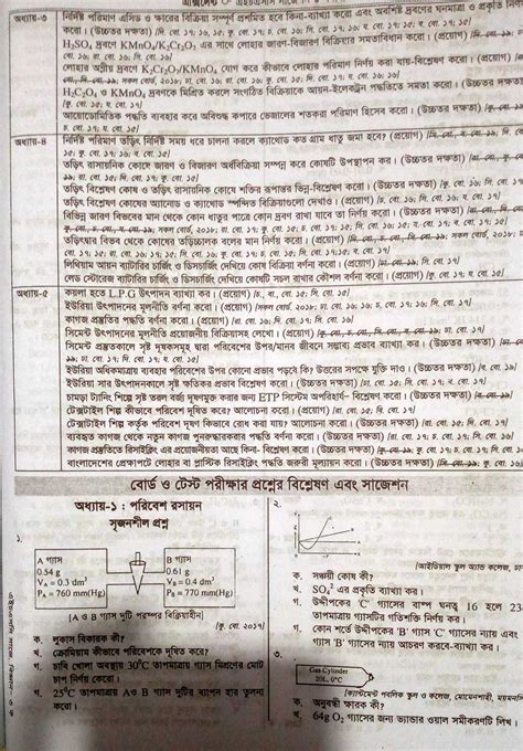 Hsc Chemistry 2nd Paper Suggestion And Question 2024 100 Common
