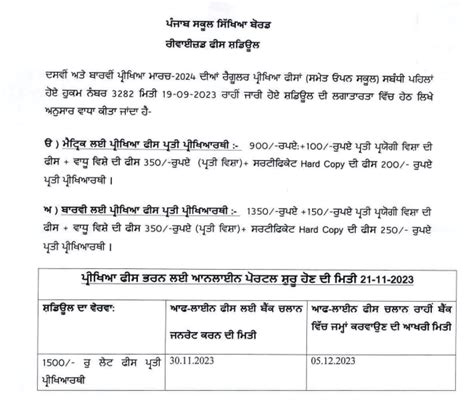 PSEB Open Exam Fee Schedule Updated