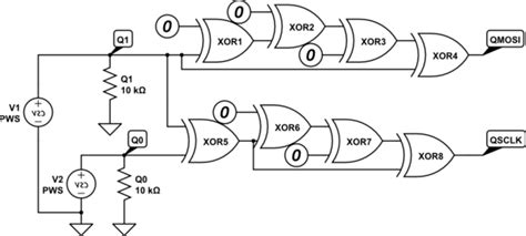 Digital Communications Data Transmission Protocol With Two Lines And No Explicit Clock