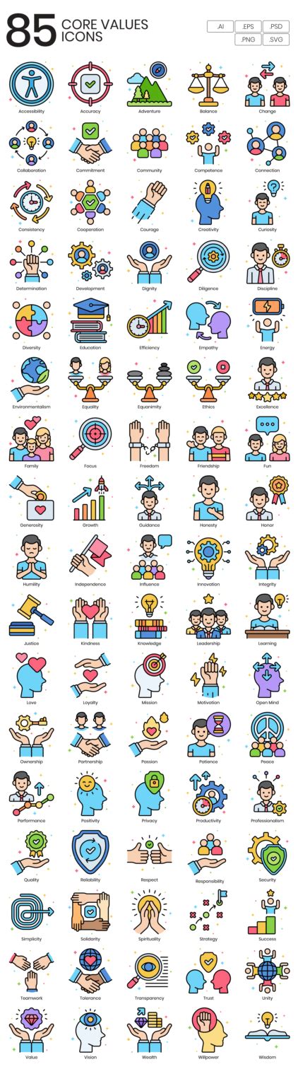 85 Core Values Icon Set Flat Icons