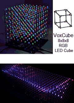 Raspberry Pi Controlling A LED Cube With Python Ozzmaker