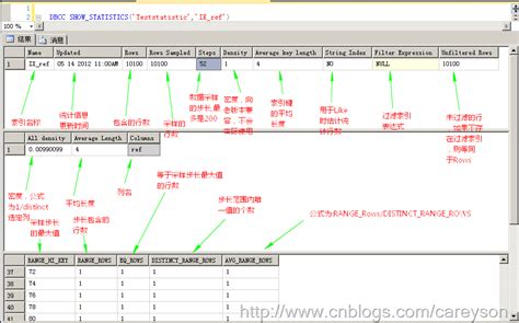 Sql Server 统计信息简介update Statistics 表名 Csdn博客