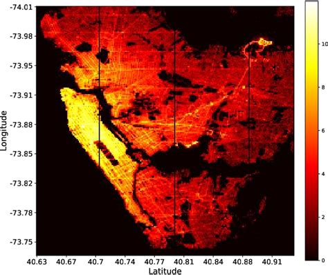 A Distributed Model Free Algorithm For Multi Hop Ride Sharing Using