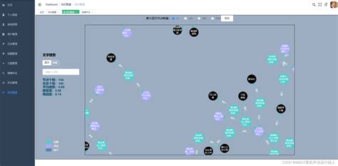 大数据毕业设计hadoop spark hive微博舆情情感分析 知识图谱微博推荐系统 微博预警系统 微博数据分析可视化大屏 微博爬虫 微博预测系统 机器学习 深度学习 人工智能 计算机毕业