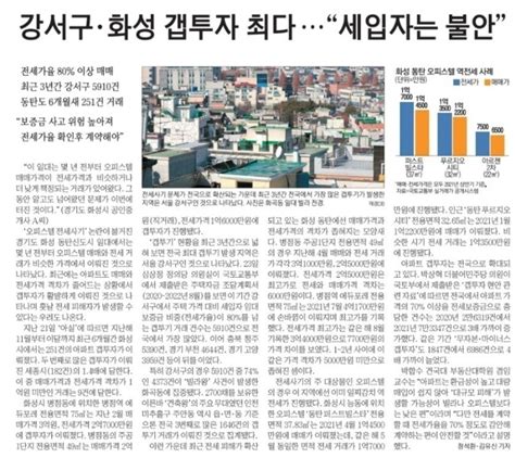 온갖 부동산 투자 전문가라면서 갭투자 예쁘게 포장교육 하는애들 부동산