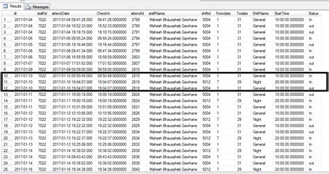 Sql Server How To Get Valid Data From Query Stack Overflow