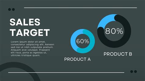 Sales Report PowerPoint Presentation Slidevilla