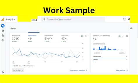 Setup Or Fix Facebook Pixel Conversion Api Ga4 Ecommerce Server Side