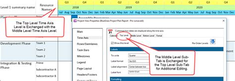 editing time axes with the project view properties form for onepager