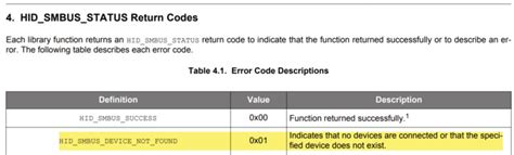 i2c bootloader testing