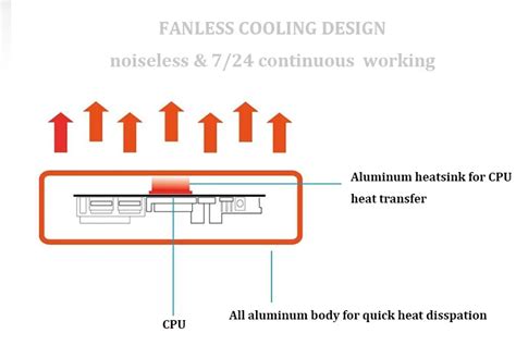 Multi Ethernet Ports X86 Firewall Router Pfsense Firewall Hardware Buy X86 Firewall Router