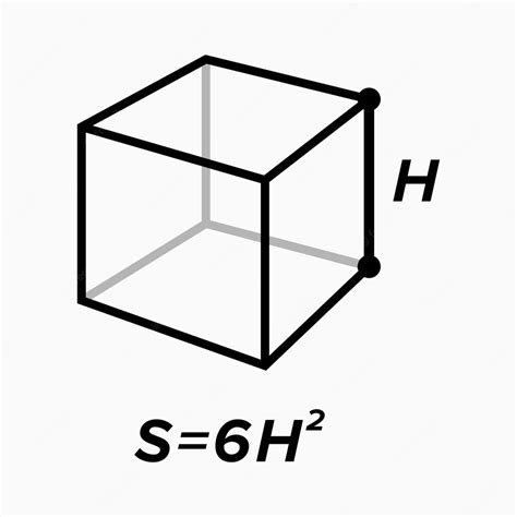 Premium Vector Surface Area Of A Cube