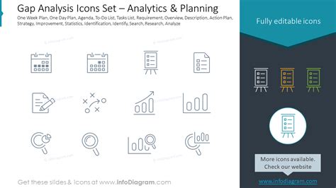 Gap Analysis Icons Set Analytics And Planning