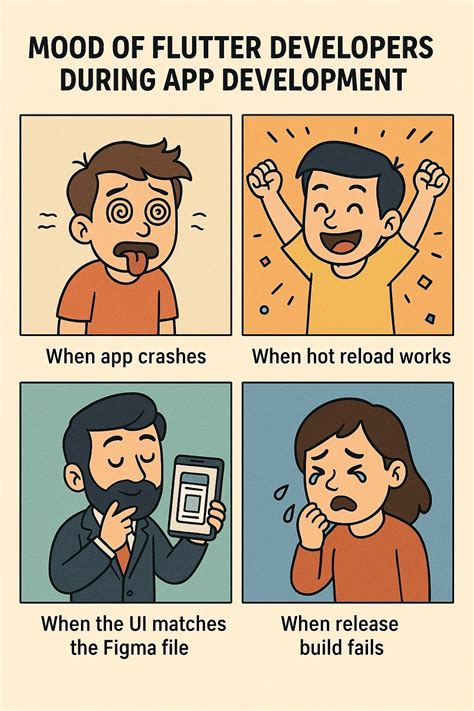 Flutterdev Mobiledevelopment Appdevelopment Hotreload Fluttermeme