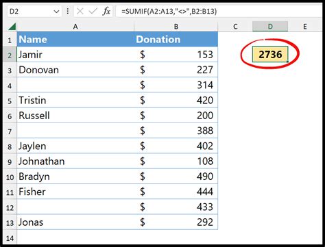 Sumif Not Blank Sum Values For Non Empty Cells