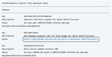 Deploy Aws Sam Applications With Jenkins Cicd Pipeline