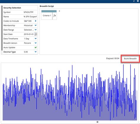 Custom Market Breadth Module