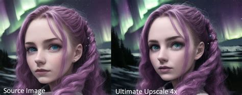 The Complete Guide On Ultimate Sd Upscale