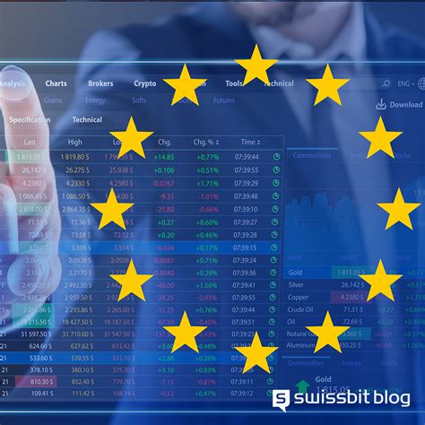 Eu Regulation Dora How Hardware Authentication Can Secure Financial Companies Swissbit