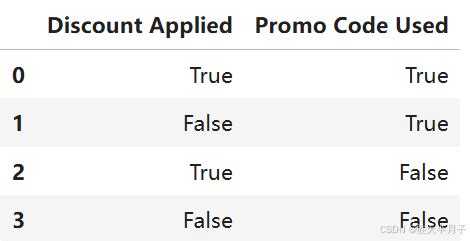 Pandas 检查布尔序列函数any 和 all 的区别 知乎