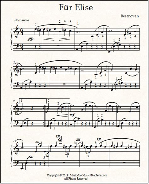 Fur Elise Piano Sheet Easy Letters And Numbers