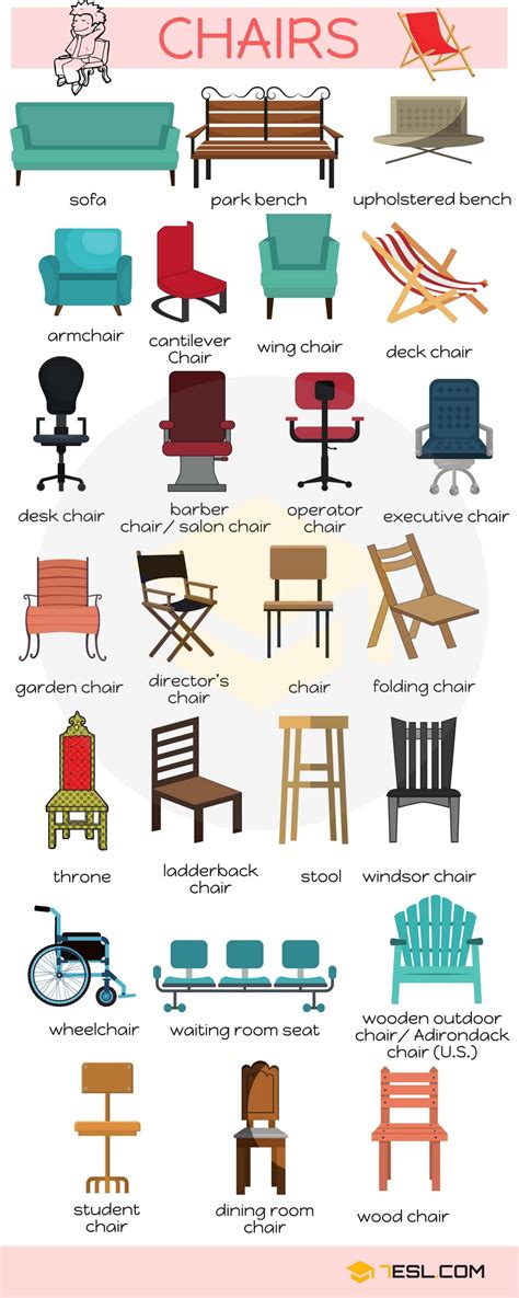 Dining Chair Styles Chart Infographic Chart Design