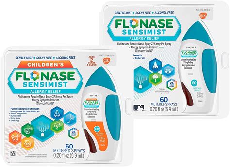 Flonase Sensimist Allergy Relief Nasal Spray Medentrx
