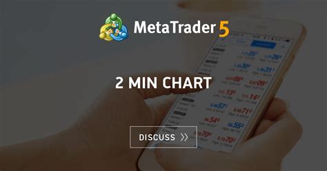 2 Min Chart Profitable Trading Strategies Mql4 And Metatrader 4
