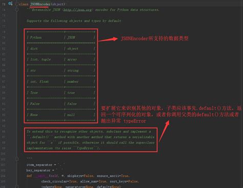 python网络编程 Json序列化功能扩展 软件开发架构 OSI七层协议 TCP suwanbin 博客园
