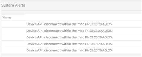 Monitor Connected Devices MikroTik