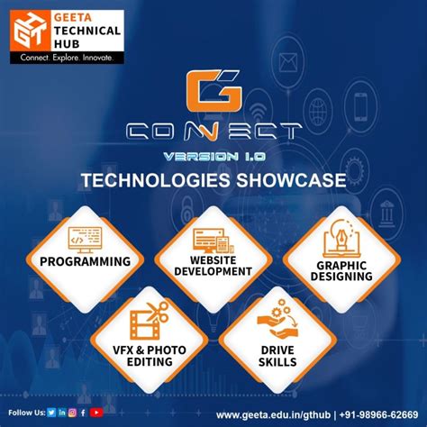 Geeta Technical Hub On Linkedin Gconnect Technicalevent