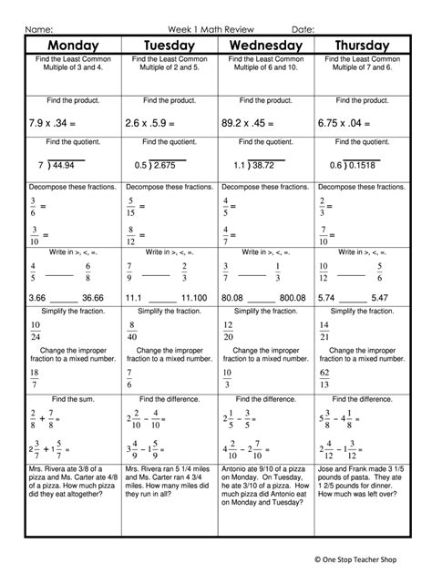 Weekly Math Review Q1 4 Answer Key Fill And Sign Printable Template Online Us Legal Forms
