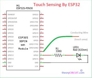 Sensing Touch By Using Esp