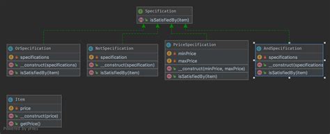 3 9 Specification — Designpatternsphp 1 0 Documentation