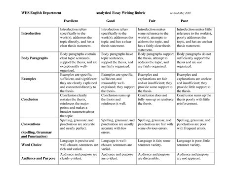 Essay Writing Rubric Writing Rubric Essay Writing Custom Writing