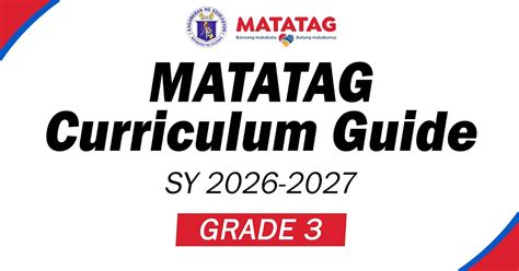 Grade 3 Matatag Curriculum Guides Sy 2026 2027 All Subjects Deped Click