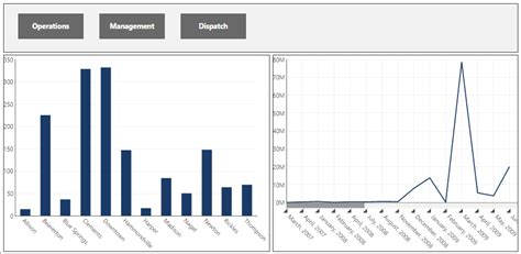 Implementing A Mobile Optimized Navigation Menu How To Create And View Content Documentation