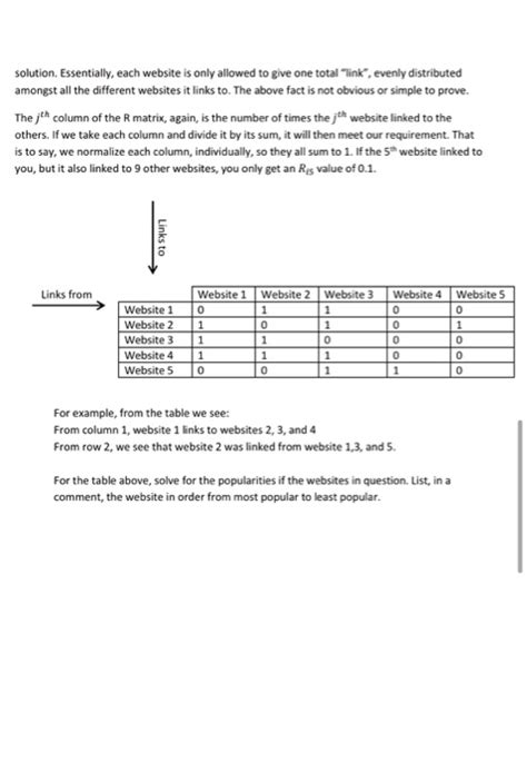 Solved Eigenvalue Problems 3 The Popularity Problem The